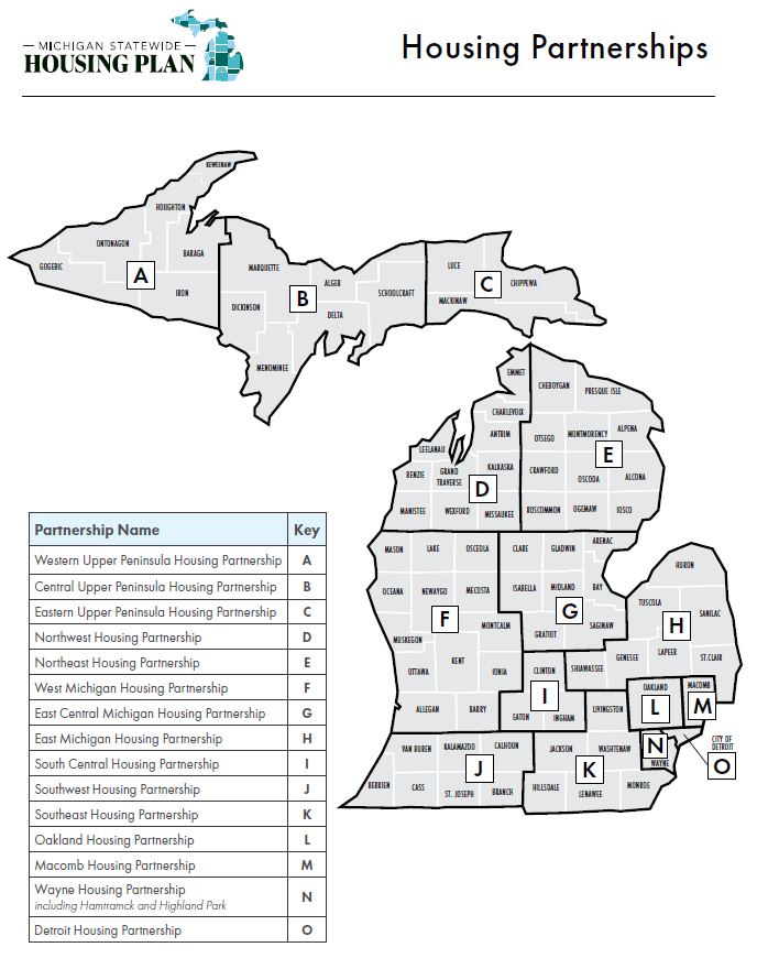 Regional Housing Partnership Kick-Off Meetings - Statewide Housing Plan ...